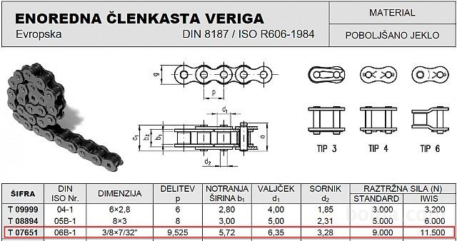 VERIGA - KETNA 50m