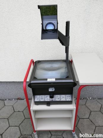 Grafoskop