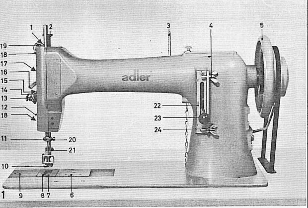 Adler 104-4
