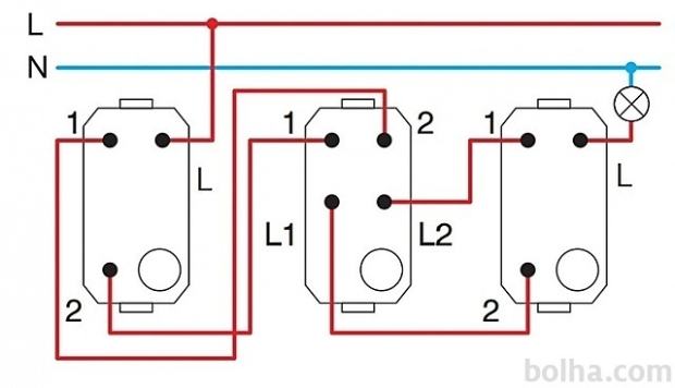 TEM ČATEŽ Modul SM70PW-B križno stikalo