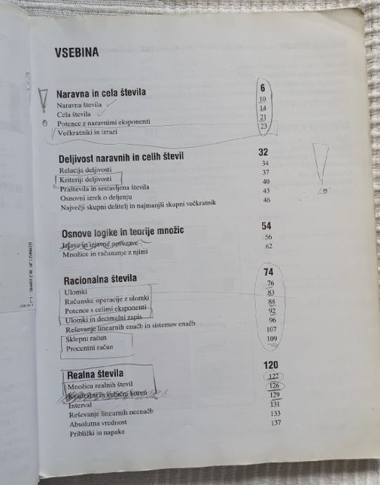 Linea - matematika za 1. letnik gimnazije