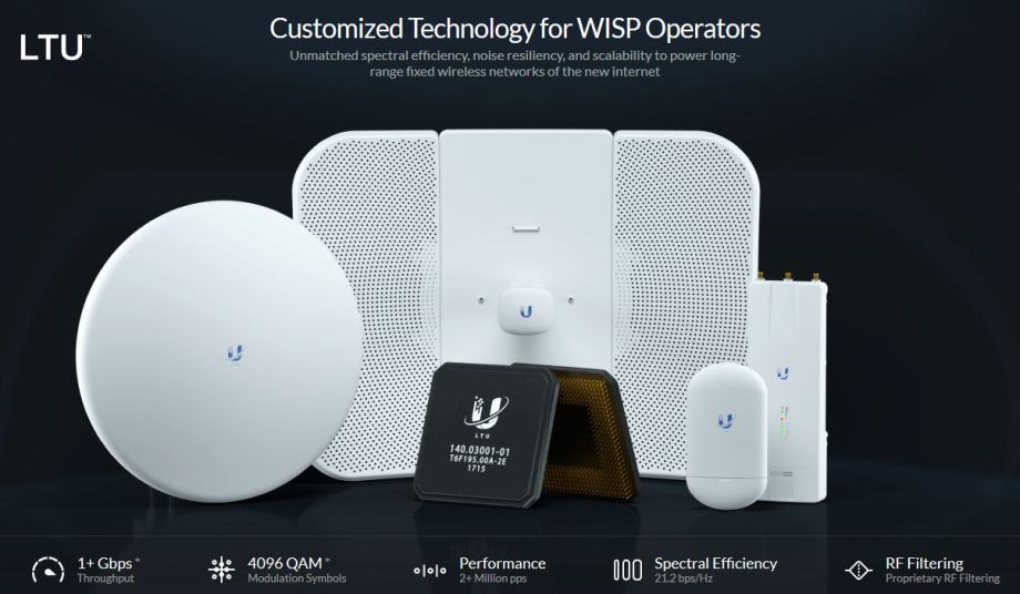 Ubnt Ubiquiti nov sistem LTU AP Pro Lite LR 5GHz