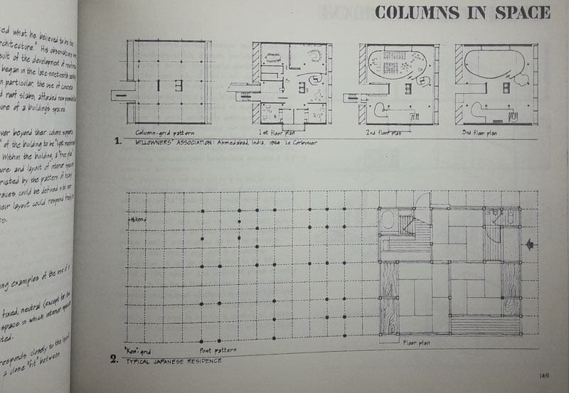 ARCHITECTURE; FORM, SPACE & ORDER, Francis D. K. Ching