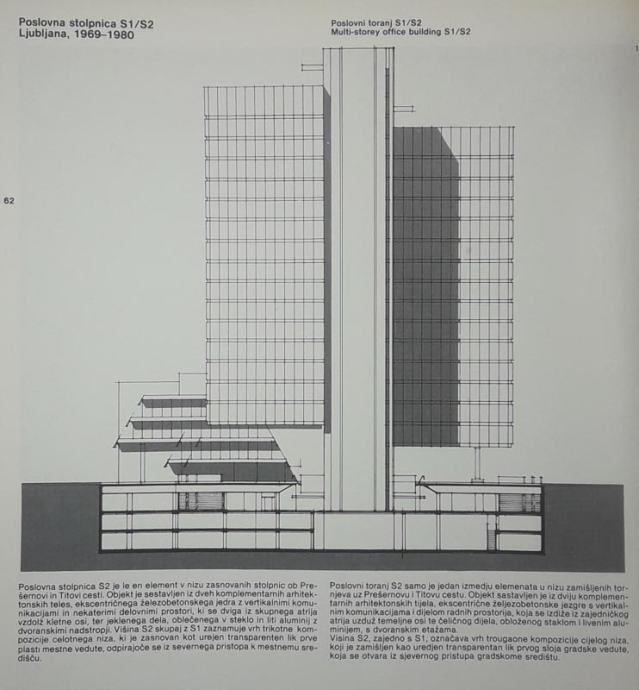 ARHITEKT MILAN MIHELIČ, Stane Bernik