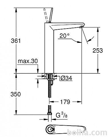 GROHE Eurodisc Joy 23428LS0 enoročna kopalniška armatura za...