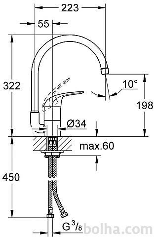 GROHE Euroeco 32752000 kuhinjska armatura enoročna
