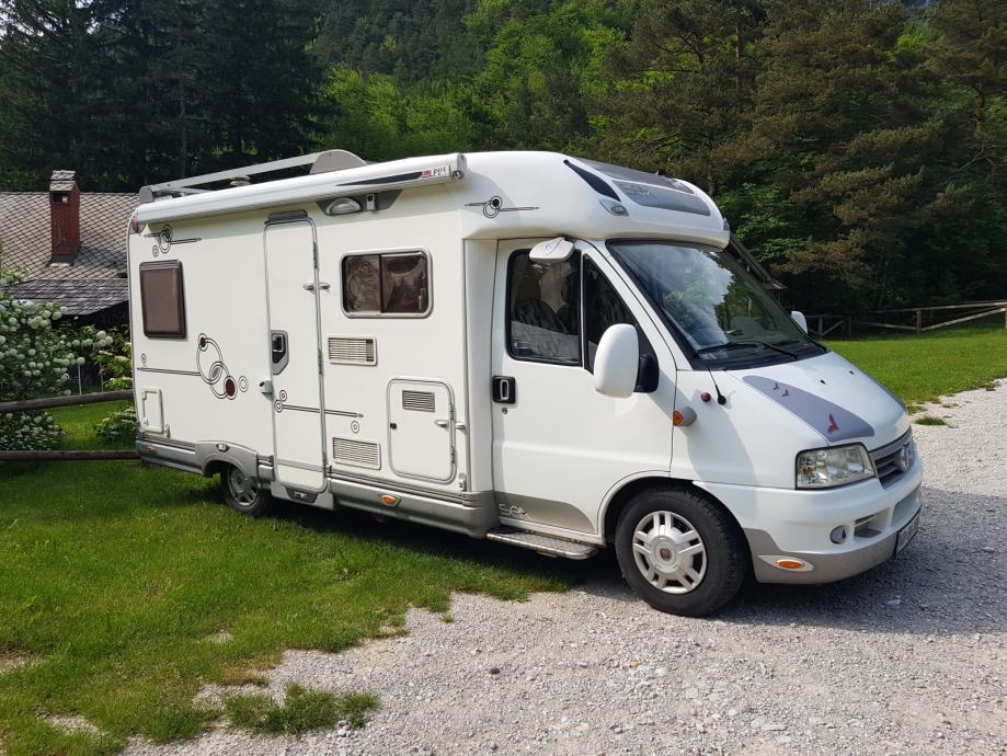 AVTODOM FIAT DUCATO