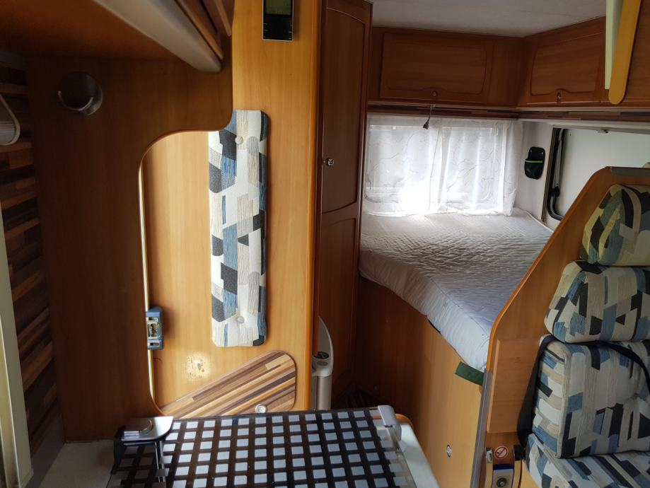 AVTODOM FIAT DUCATO
