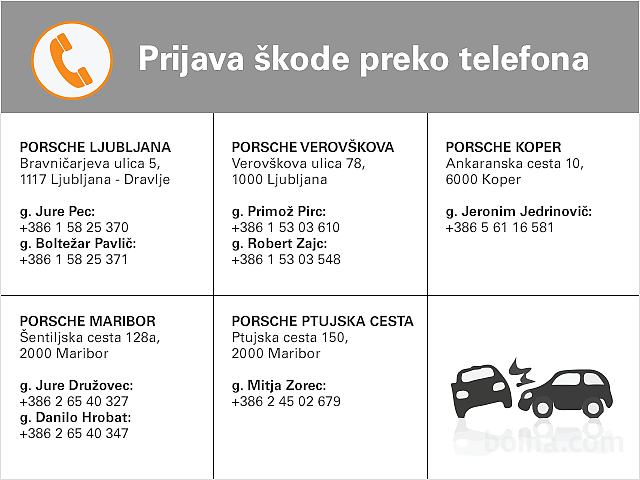 Prijava škode - Zavarovalnica Triglav