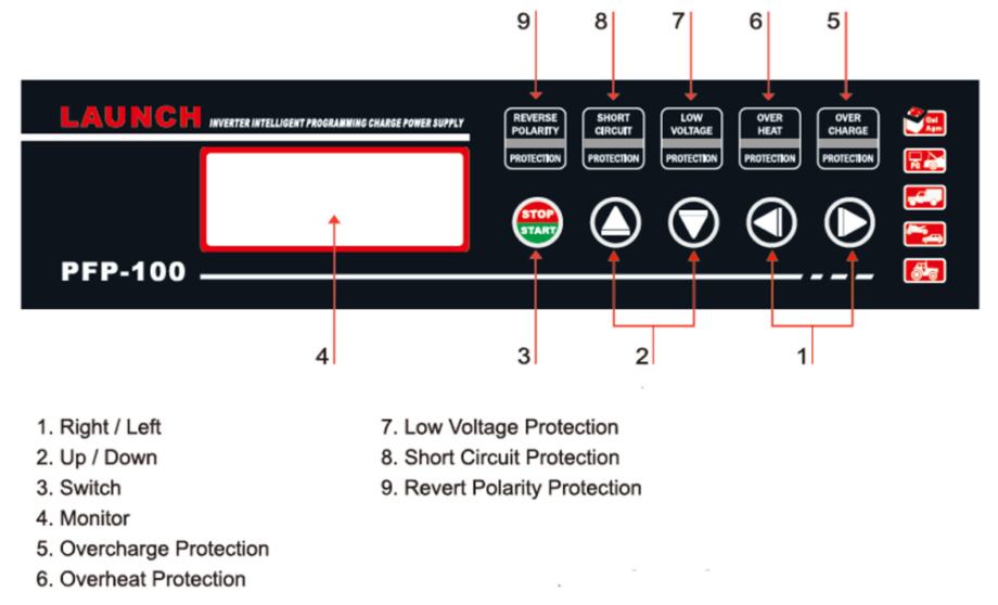 LAUNCH PFP-100 Programming Flash Power