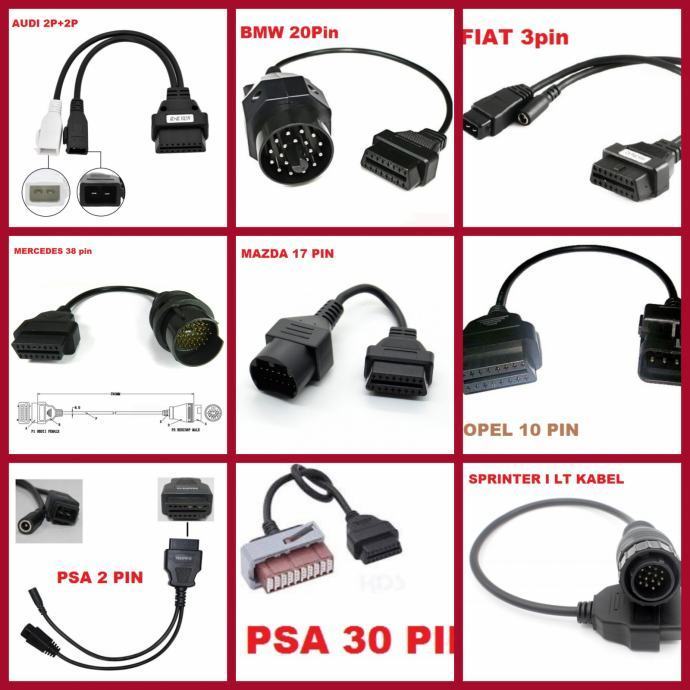 OBD 2 DIAGNOSTIKA TESTER LEXIA CAN CLIP OP COM VAG COM SNOOPER