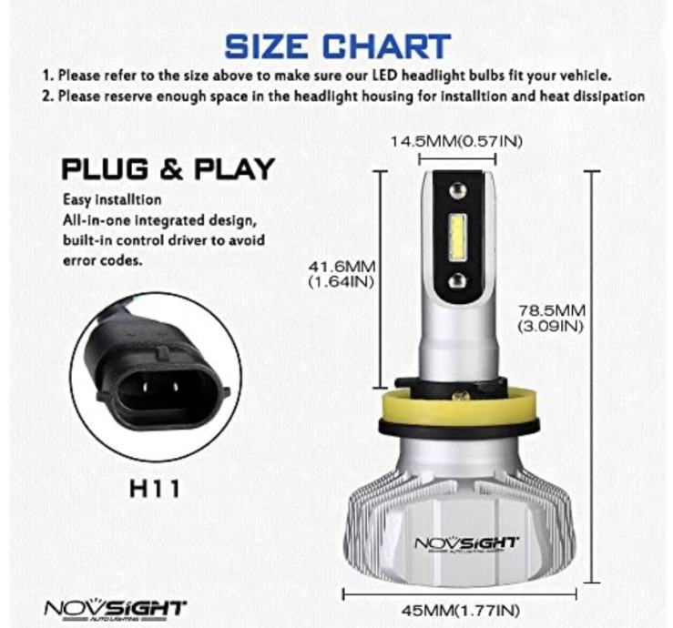 Novasight led headlight