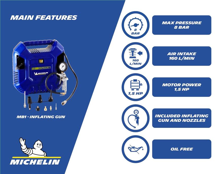 Prenosni kompresor Michelin MB1