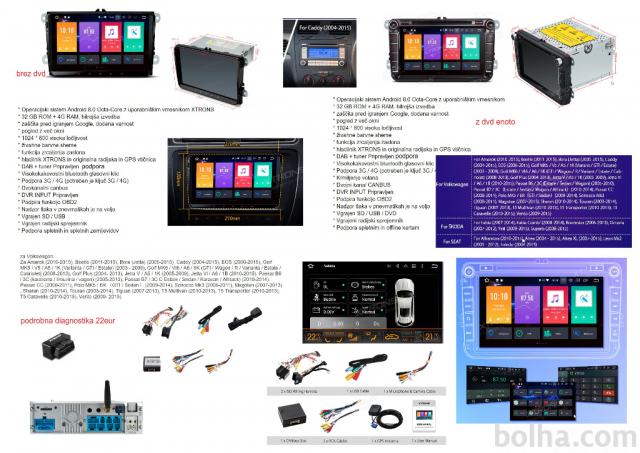 Smart Avto Android 8.1 Radio LCD8 2/32GB za VW Skoda Seat