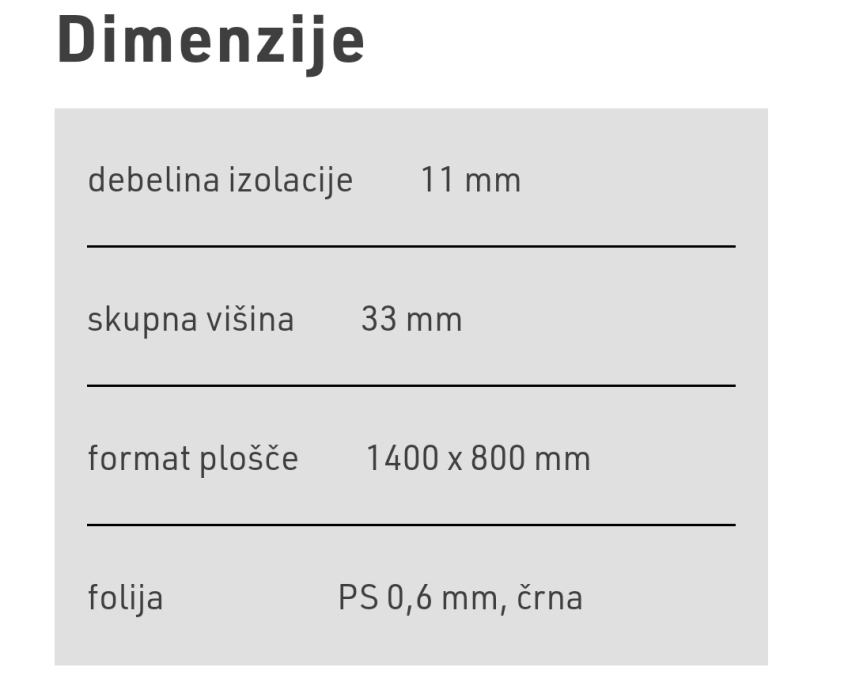 Sistemske plošče Fragmat Stirotermal du 11 prodam