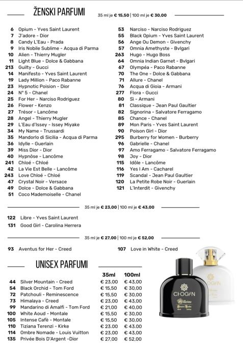 CHOGAN KOZMETIKA IN PARFUMI