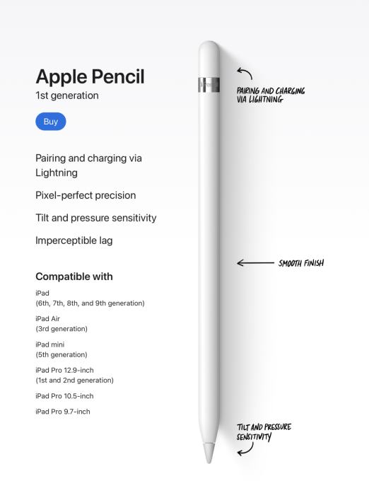 Apple Pencil 1.generacije