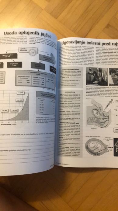 Delovni zvezek BIOLOGIJA za gimnazije