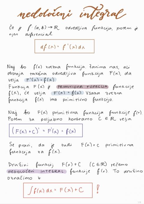 MATEMATIKA ZAPISKI