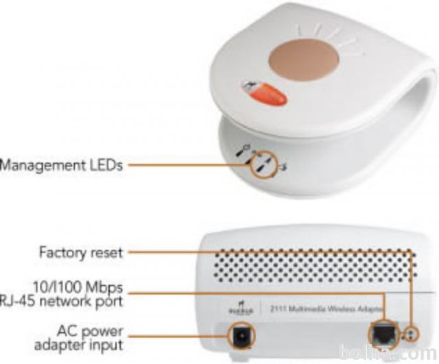 Ruckus Wireless MediaFlex 2825 + MediaFlex 2111