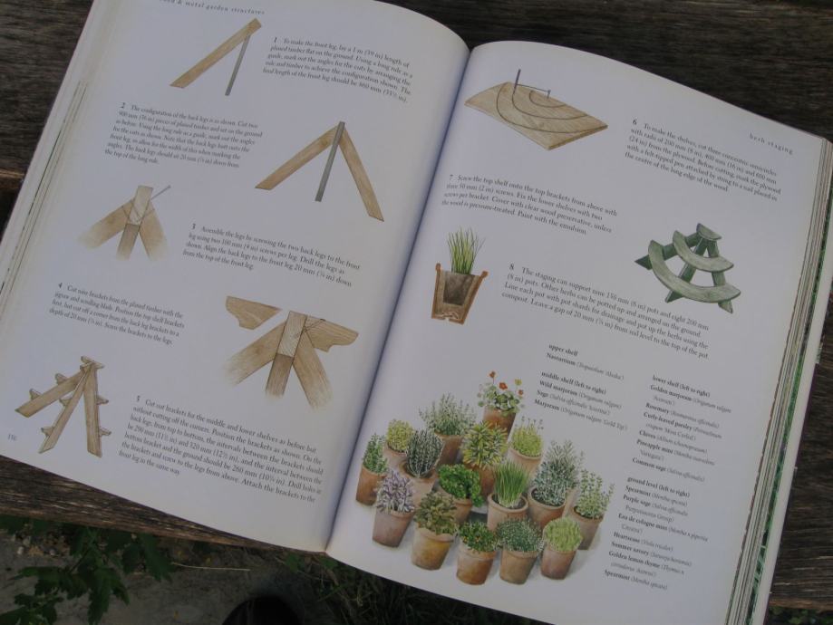 Projects for small gardens - Richard Bird, George Carter