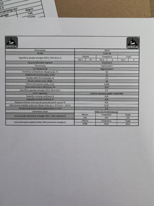 Lokalni prezračevalni sistem ORCA FLEXI 50