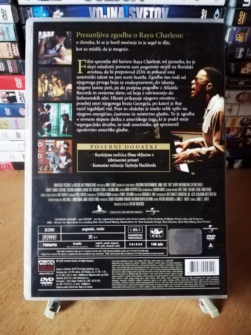 Ray (2004) IMDb 7.7 / Won 2 Oscars