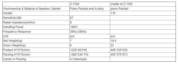 ACOUSTAT Z-1100