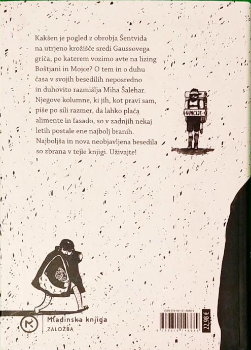 Duh česa : izbrane kolumne / Miha Šalehar
