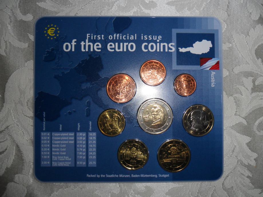 2002 Euro-Circulation Coins (set 12 držav v škatli)