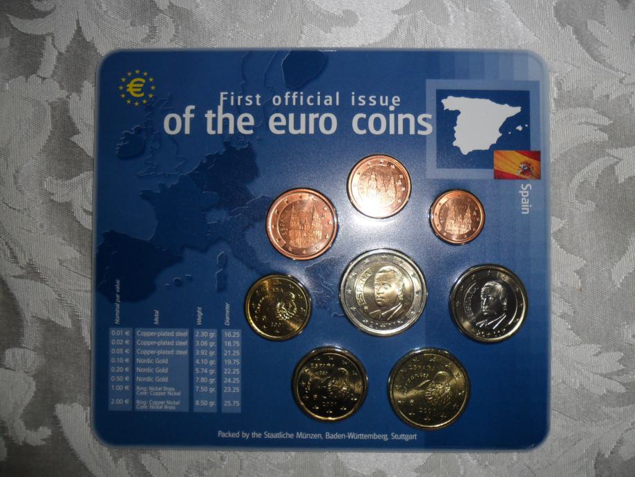 2002 Euro-Circulation Coins (set 12 držav v škatli)