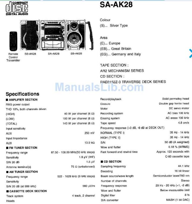 Panasonik SA-AK 28