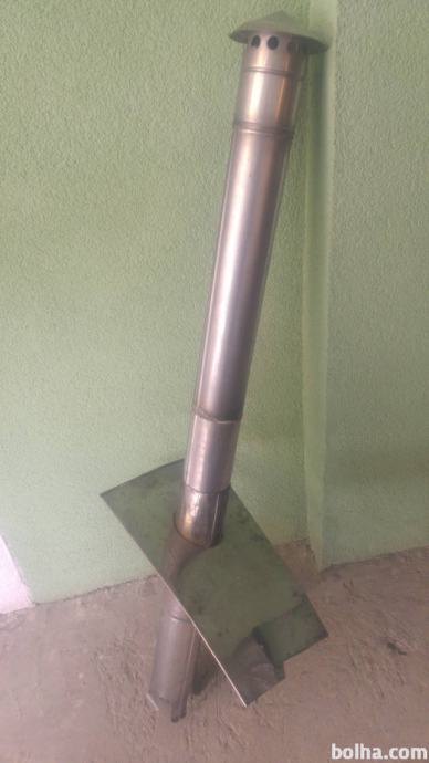 cev za odsevanje prezracevanje dimnik