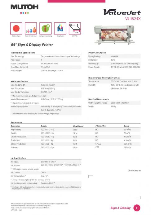Mutoh ValueJet 1624X