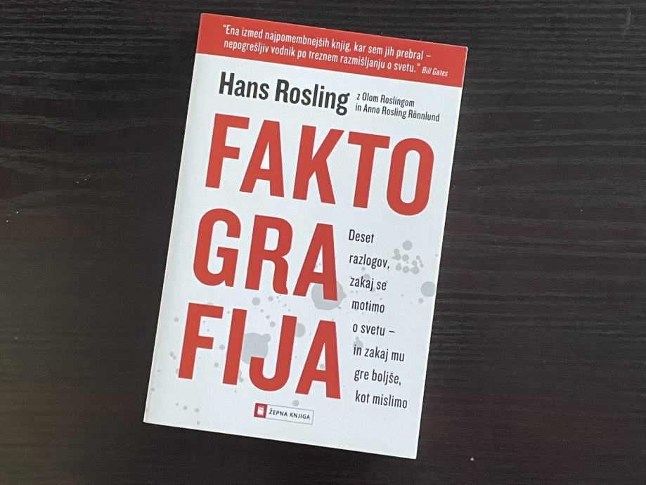 Hans Rosling - Faktografija