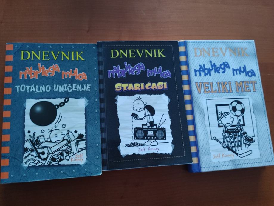DNEVNIK nabritega mulca