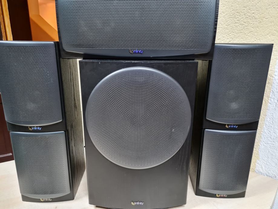 Infinity Beta HCS 5.1 komplet zvočnikov