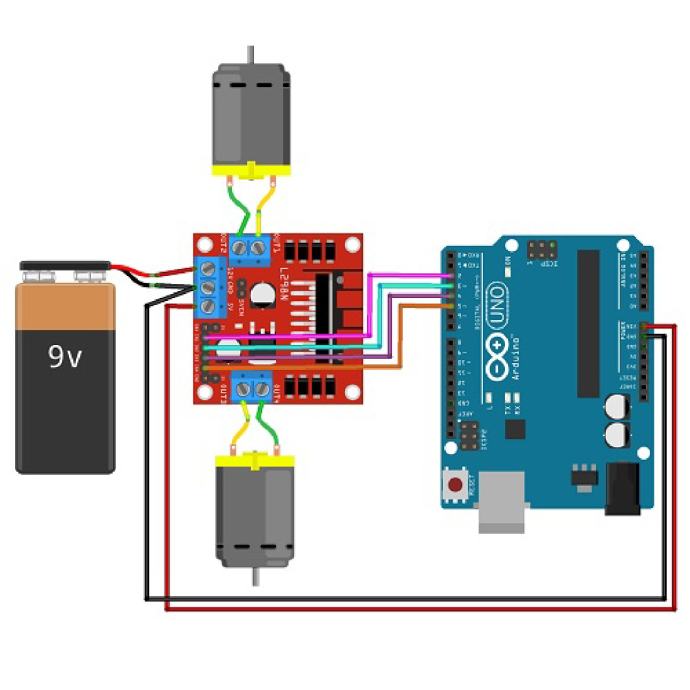 Modul motor driver L298N