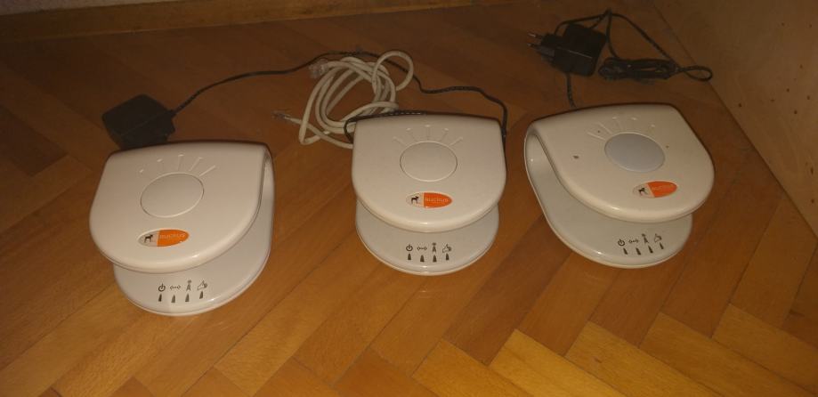 Brezžični prenos TV signala RUCUS Ruckus WIFI signal
