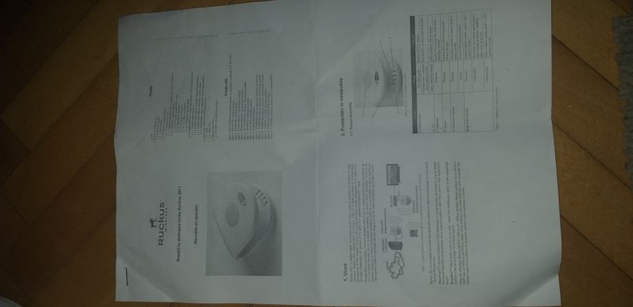 Brezžični prenos TV signala RUCUS Ruckus WIFI signal