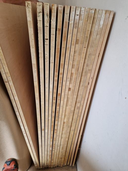 Panelne plošče 2500×1220×18 mm