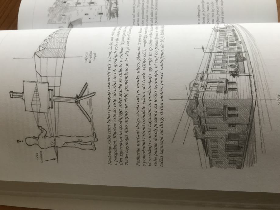 Osnove risanja Od začetnika do umetnika (nova knjiga)