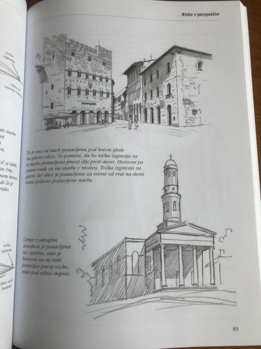 Osnove risanja Od začetnika do umetnika (nova knjiga)