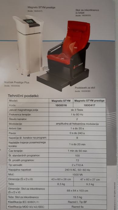 MAGNETO STYM aparat za zdravljenje inkontinence( uhajanje urina )