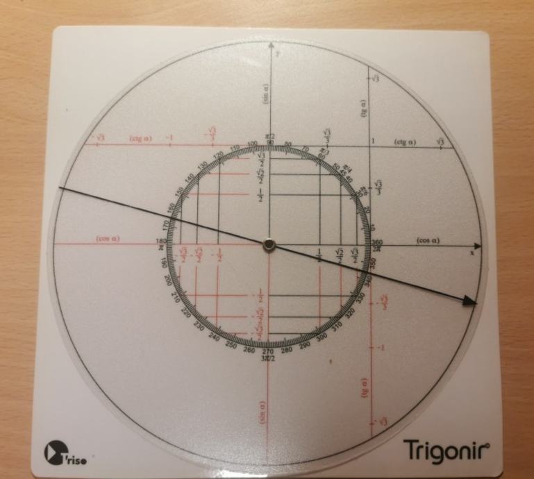 Trigonir za matematiko