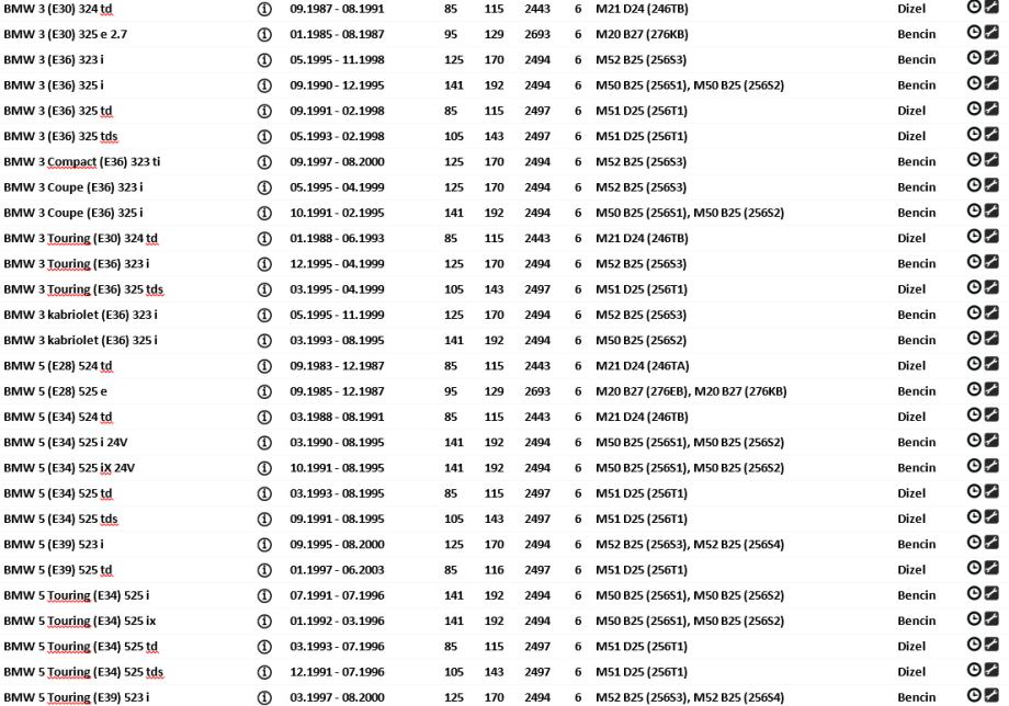 LUK SKPOLKA BMW E28 E30 E34 E36 E39