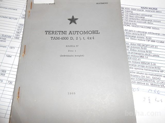 JNA knjige TAM 4500, 5000 , 60 cena za kos