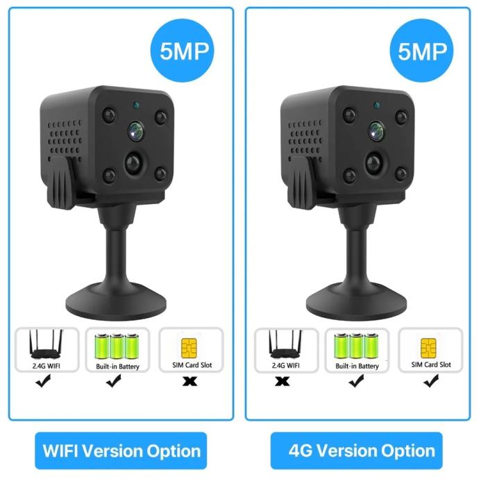 Mini kamera na SIM kartico 4G SPY kamere WiFi vohunska oprema za avto