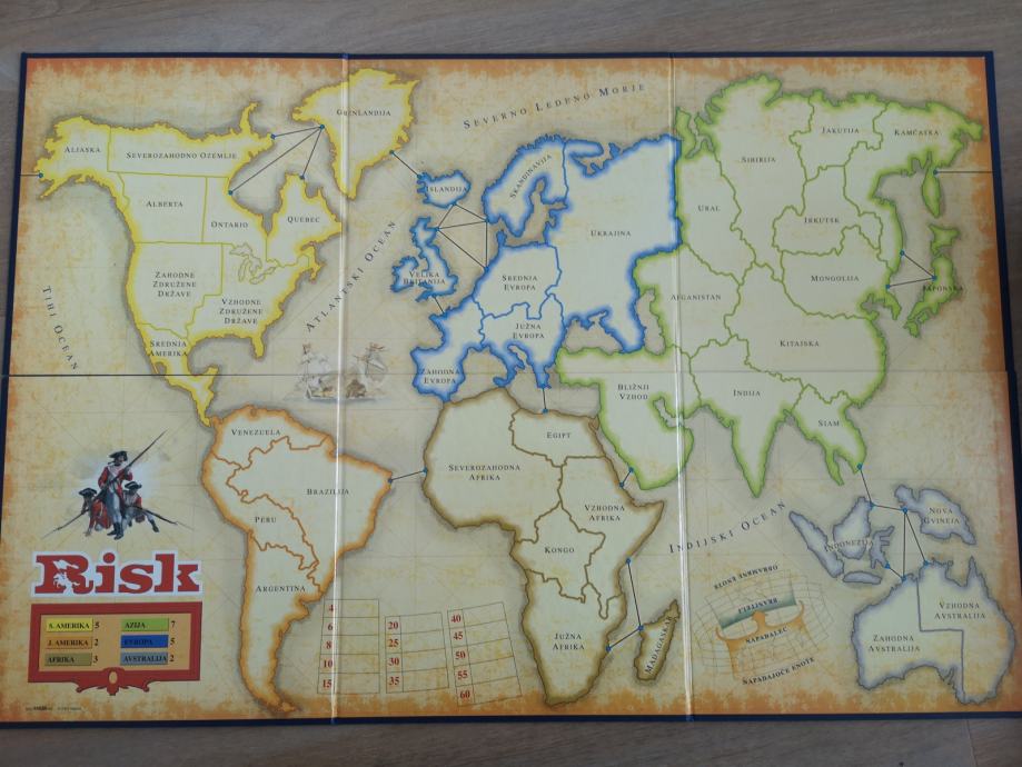 RISK družabna igra