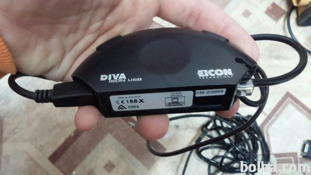 ISDN USB MODEM